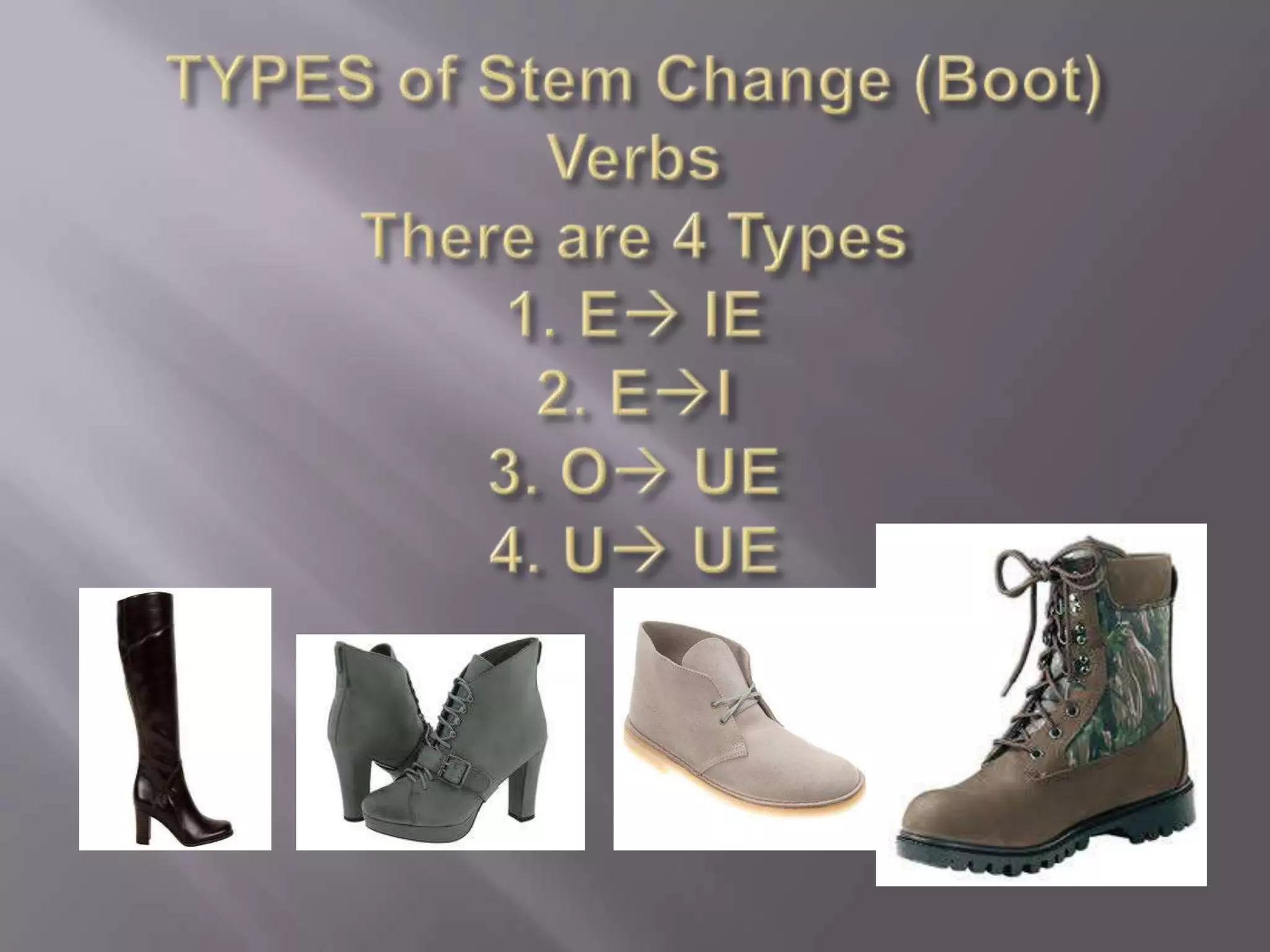 Stem change boot verbs notes | PPTX