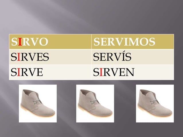 Stem change boot verbs notes | PPTX