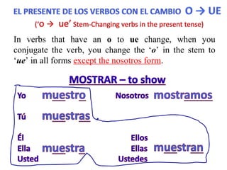 Stem changing Verbs | PPT