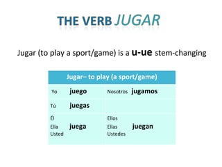 Stem changing Verbs | PPT