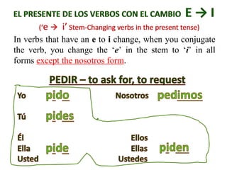 Stem changing Verbs | PPT