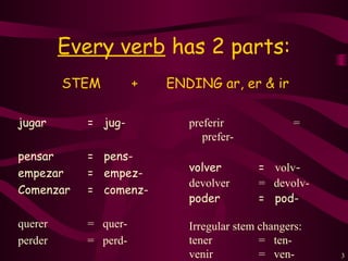 Stem changing verbs | PPT