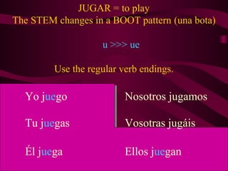 Stem changing verbs | PPT