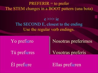Stem changing verbs | PPT | Education