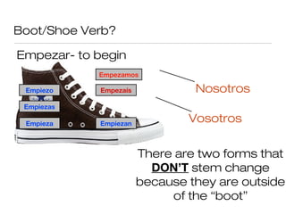 Stem changing verbs | PPT