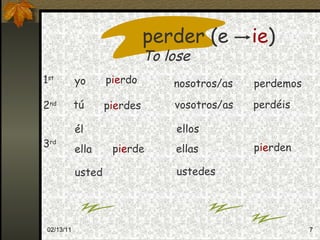 Perder Conjugation