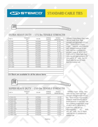 Stemco nylon-cable-tie-oman-stockist-Nylon Cable Ties from STEMCO Srl ...