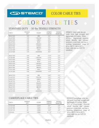 Stemco nylon-cable-tie-oman-stockist-Nylon Cable Ties from STEMCO Srl ...