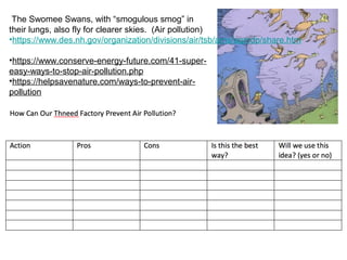 STEM conference Lorax Sustainability MEA | PPT