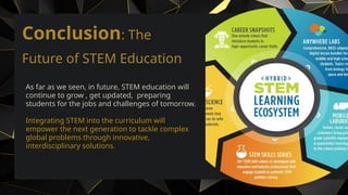 An introduction to stem integrated education .pptx