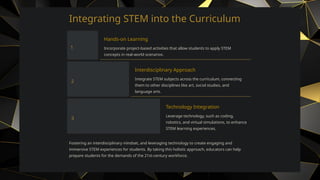 An introduction to stem integrated education .pptx