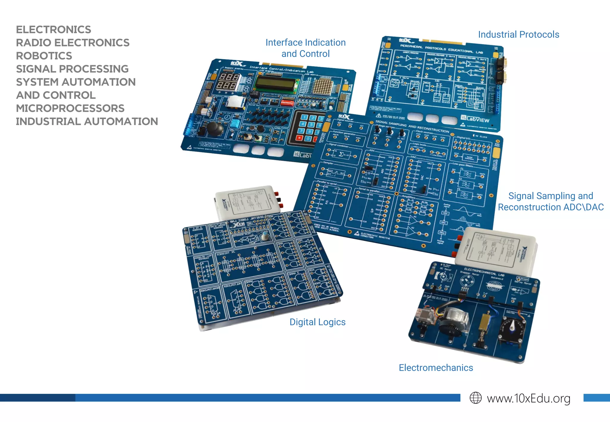 STEM educational trainer kits based on NI ELVIS and NI myDAQ | PDF