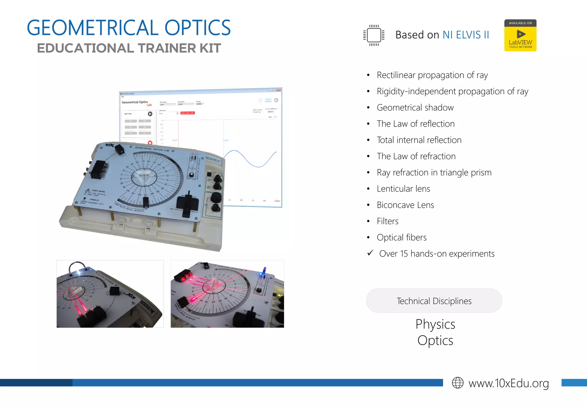 STEM educational trainer kits based on NI ELVIS and NI myDAQ | PDF