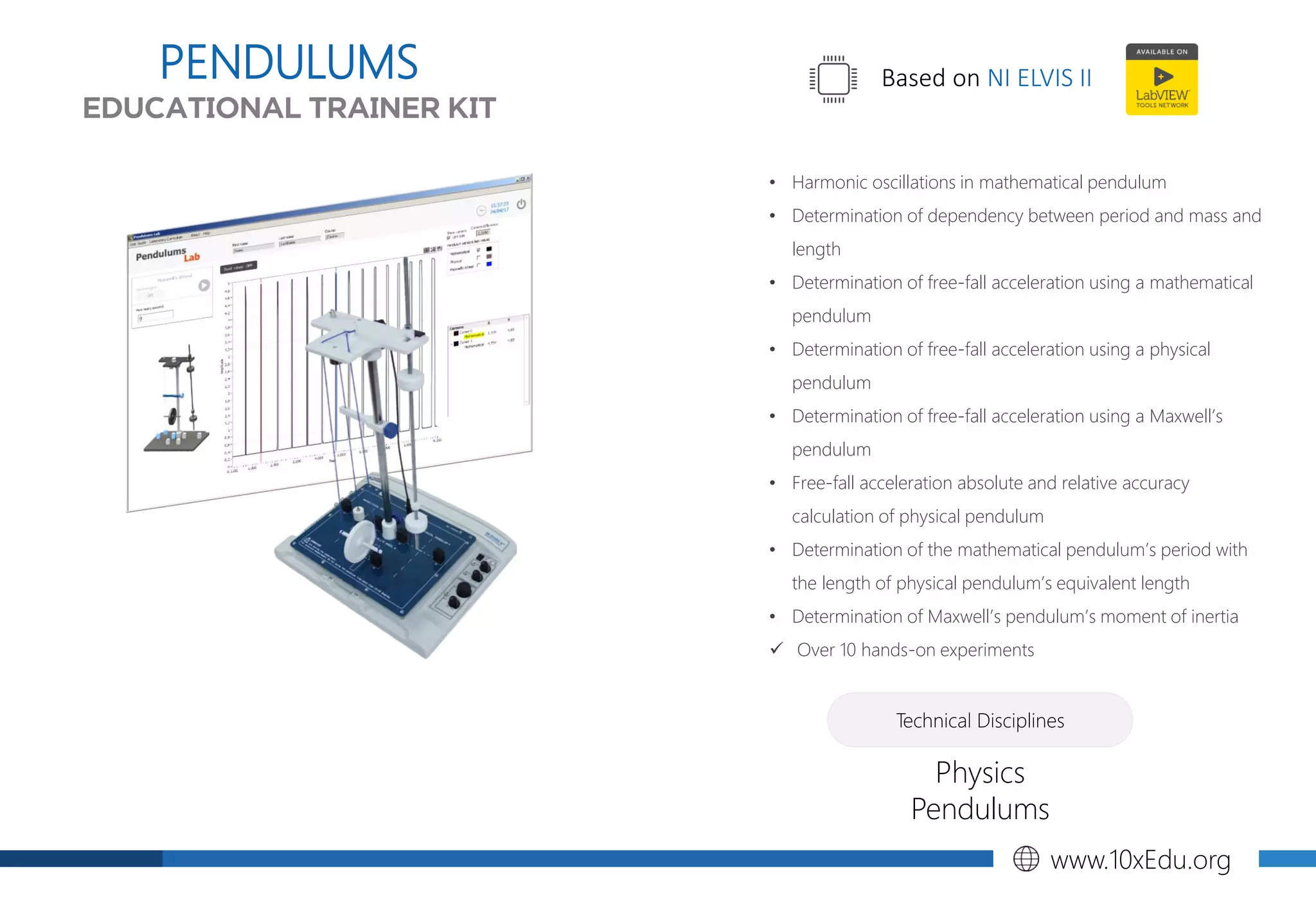 STEM educational trainer kits based on NI ELVIS and NI myDAQ | PDF