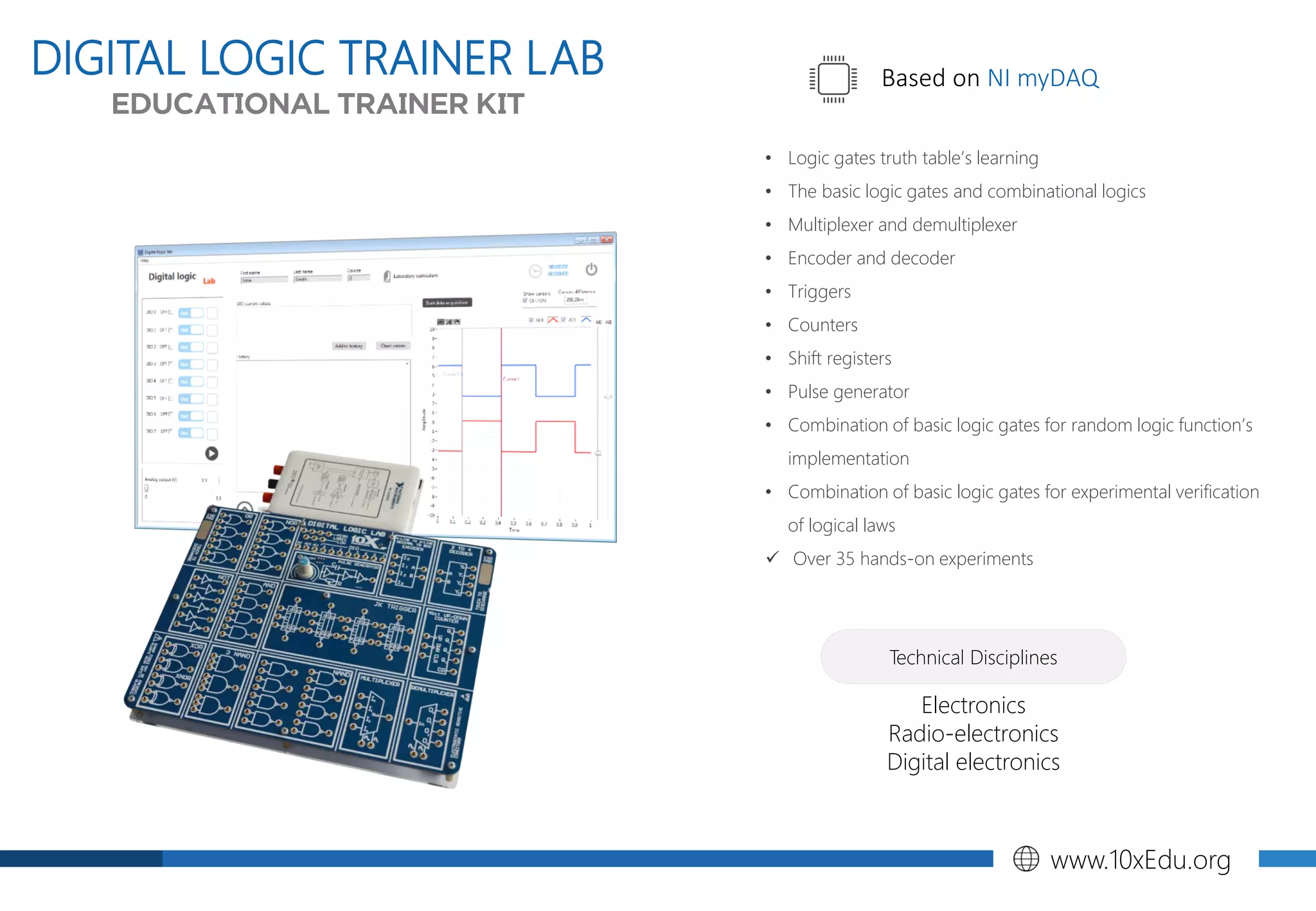 STEM educational trainer kits based on NI ELVIS and NI myDAQ | PDF