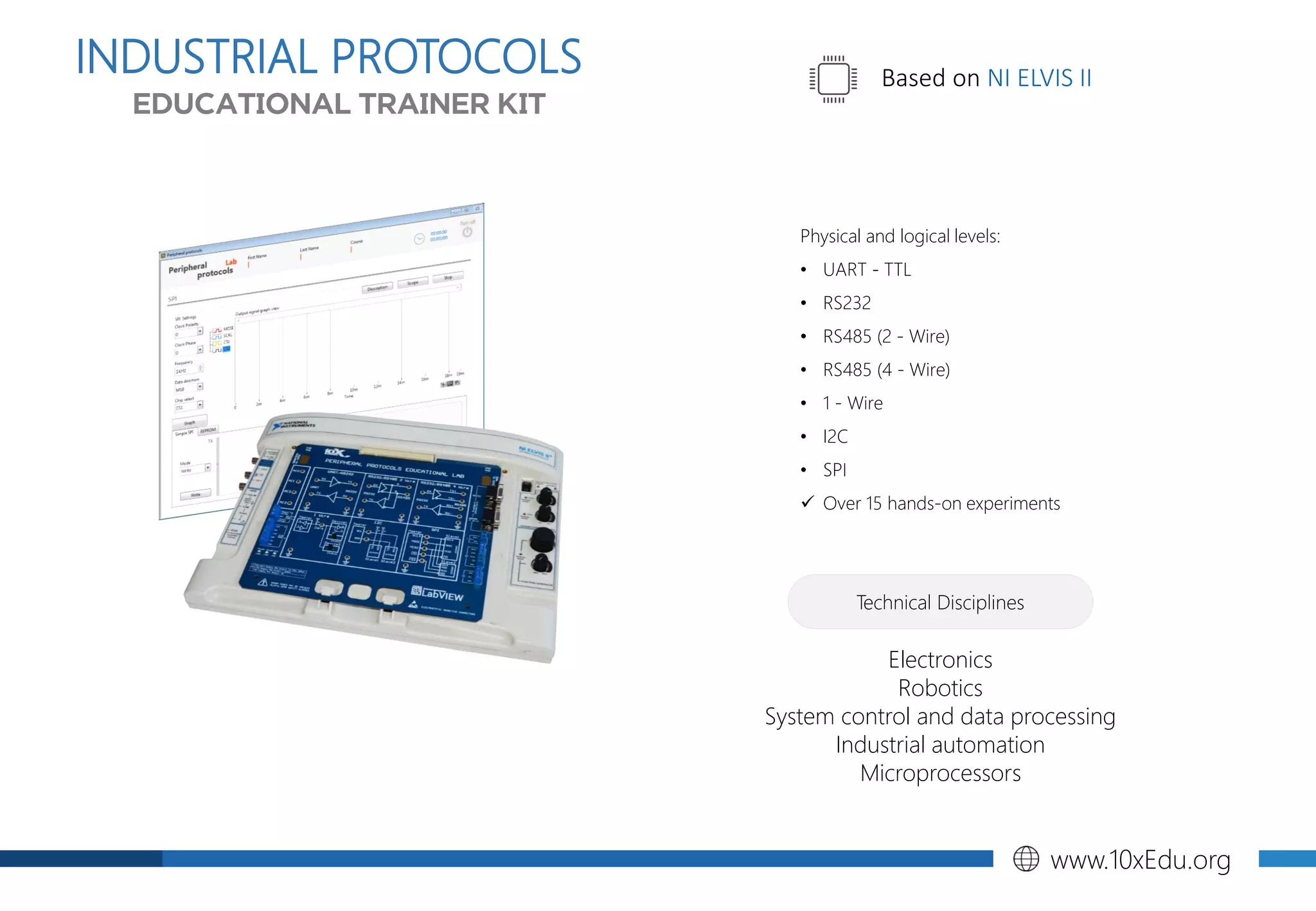 STEM educational trainer kits based on NI ELVIS and NI myDAQ | PDF