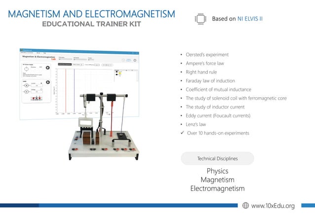 STEM educational trainer kits based on NI ELVIS and NI myDAQ | PPT
