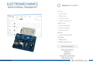 STEM educational trainer kits based on NI ELVIS and NI myDAQ | PDF