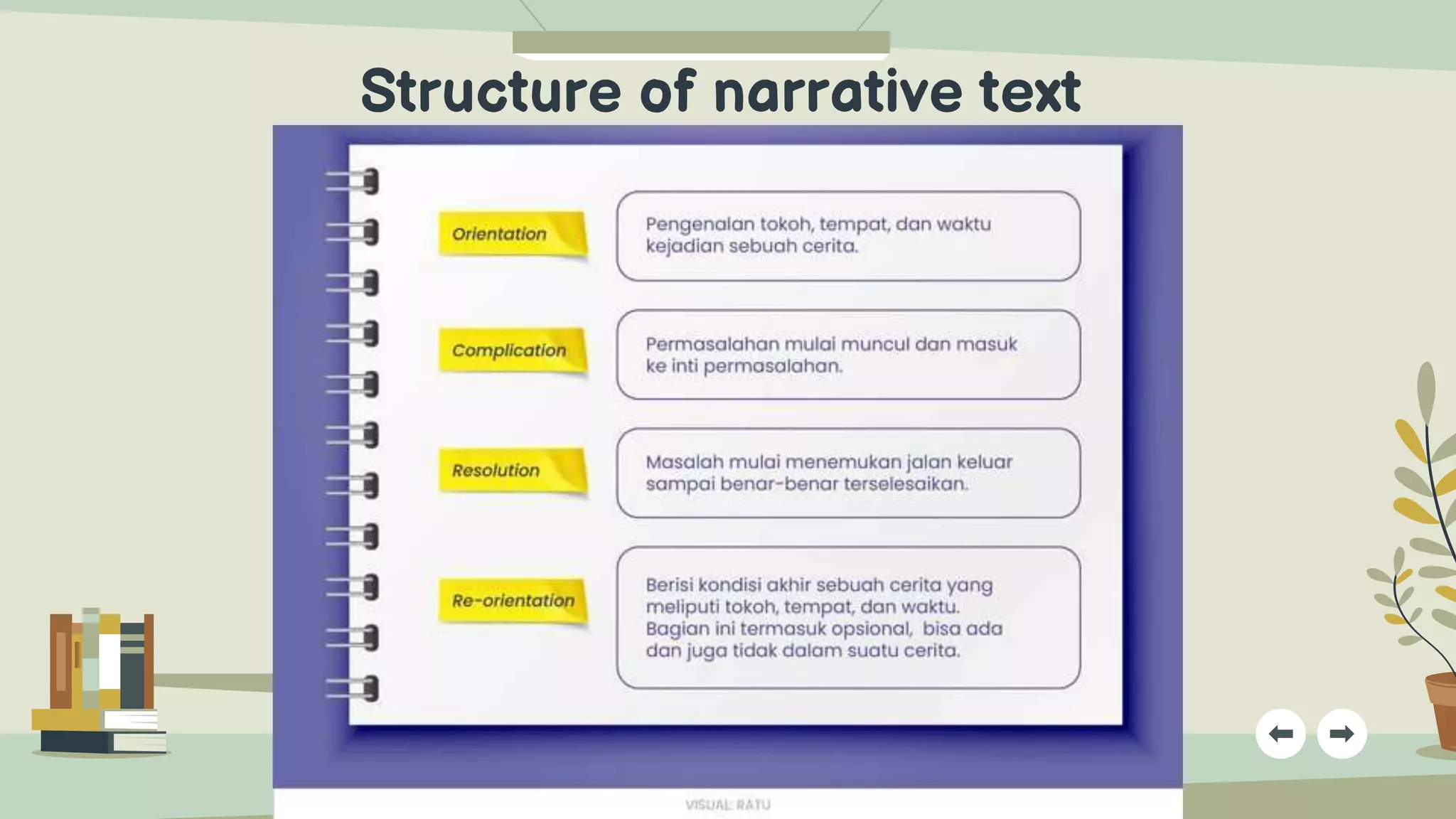Narrative text | PPTX