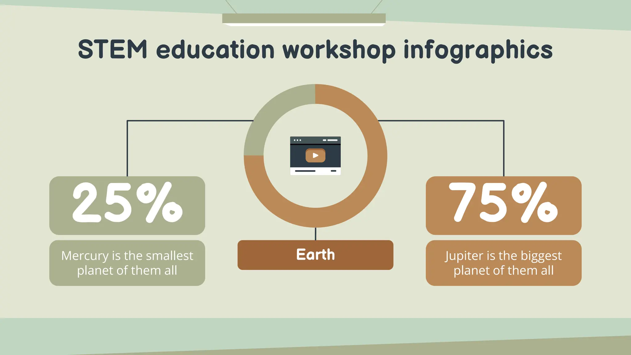 STEM Education Workshop for Teachers Infographics by Slidesgo.pptx