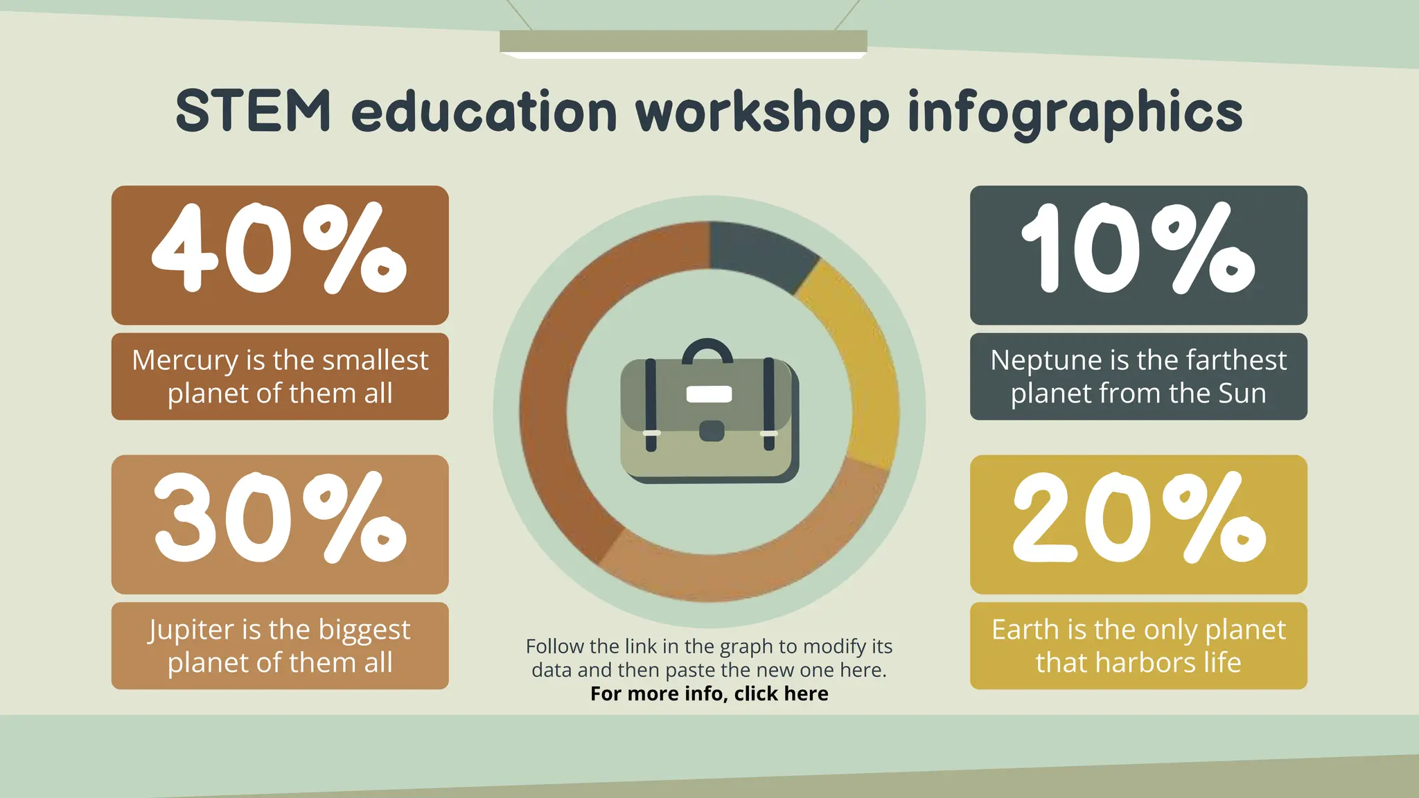 STEM Education Workshop for Teachers Infographics by Slidesgo.pptx