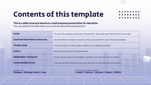 STEM Elective Subject for Middle School - 7th Grade_ Principles of IT ...