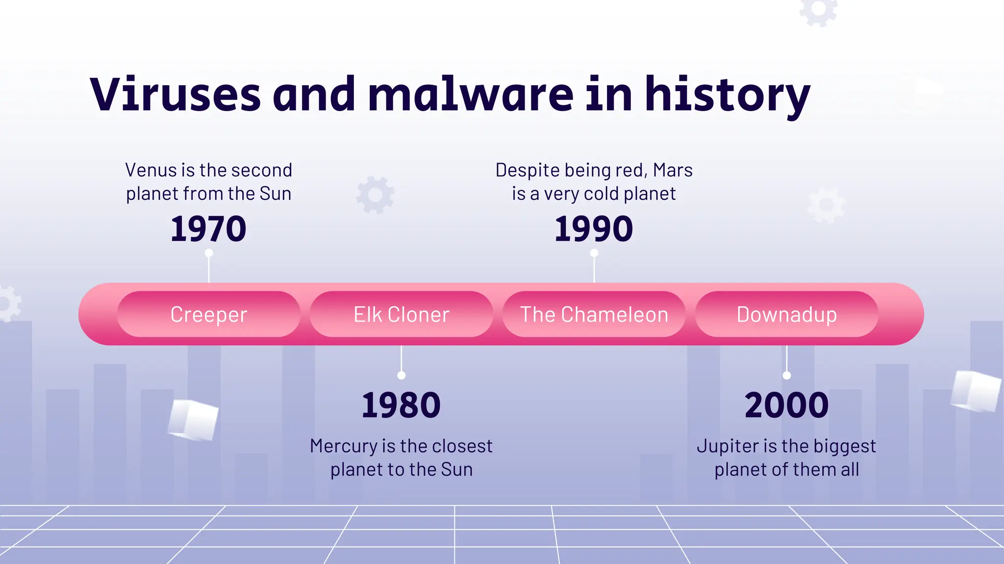 STEM Elective Subject for Middle School - 7th Grade Principles of IT ...