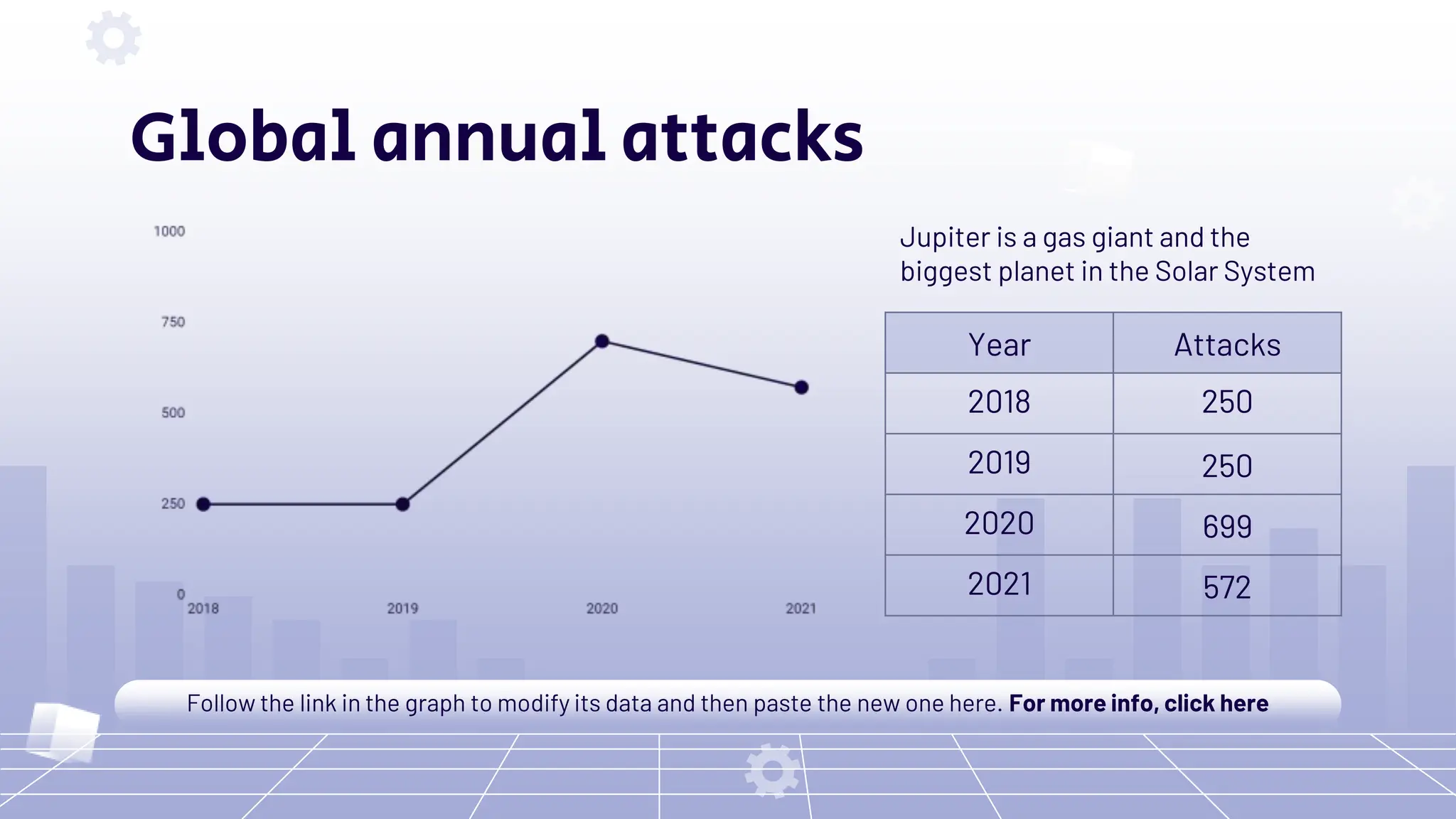STEM Elective Subject for Middle School - 7th Grade Principles of IT ...