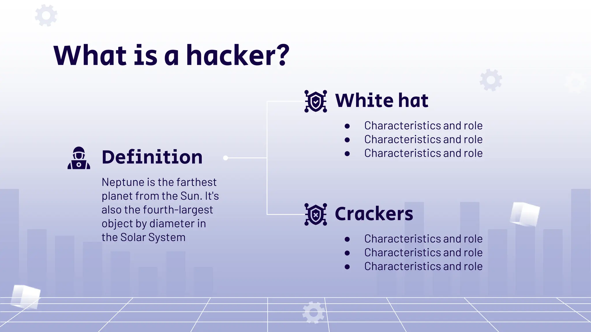STEM Elective Subject for Middle School - 7th Grade Principles of IT ...