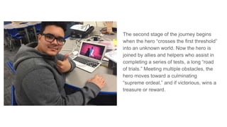 The Hero's Journey & the Unknown | PPTX