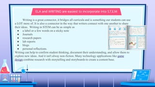 STEM for Elementary Classroom.pptx
