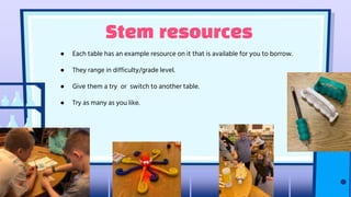 STEM for Elementary Classroom.pptx