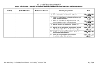 Stem general biology 1 cg 1 | PDF
