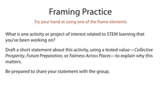 Building Support for Afterschool STEM: Evidence-Based Framing Tools | PPTX