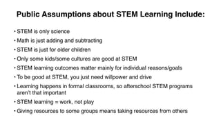 Building Support for Afterschool STEM: Evidence-Based Framing Tools | PPTX