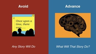 Building Support for Afterschool STEM: Evidence-Based Framing Tools | PPTX