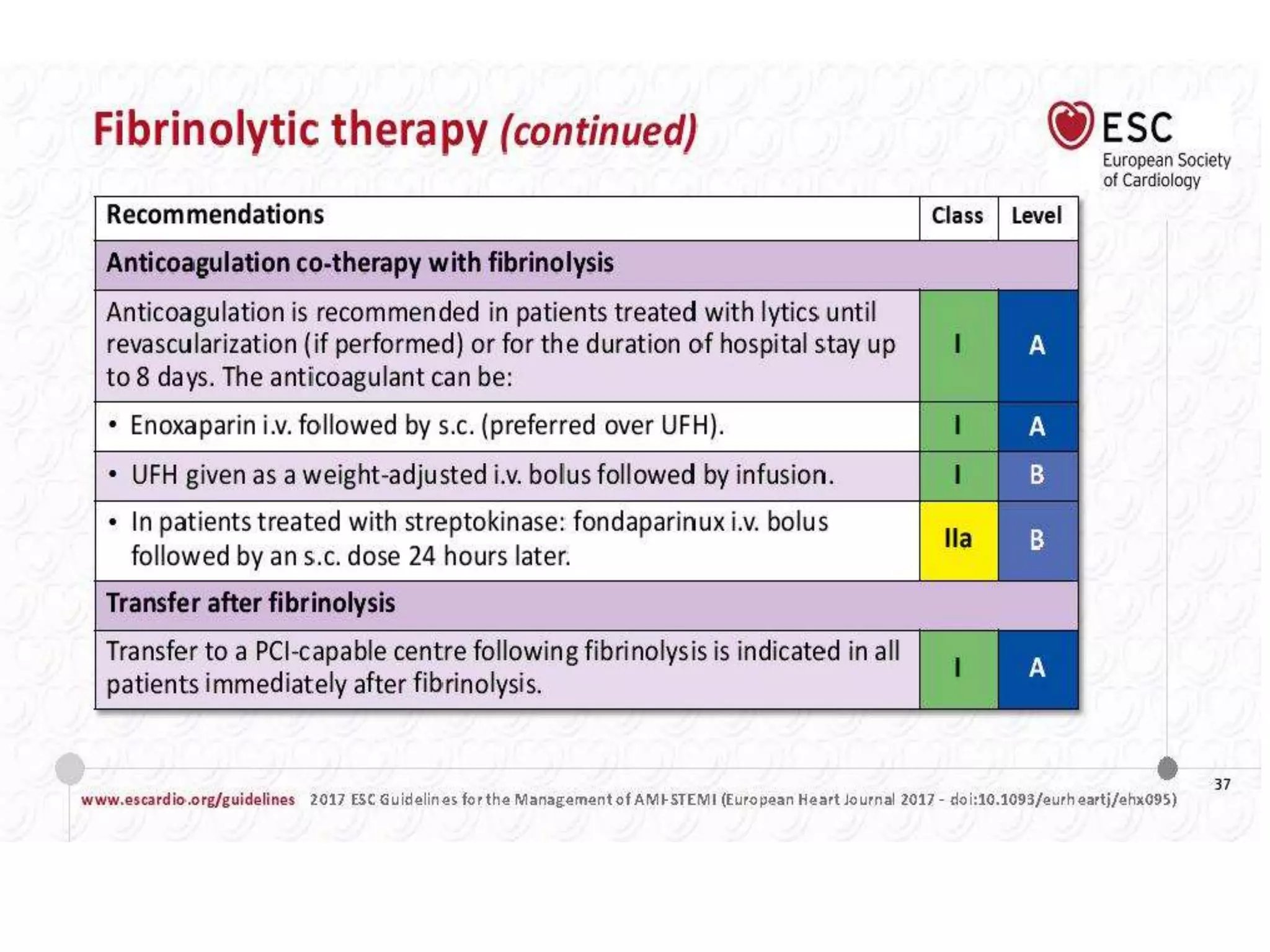 Stemi | PPTX | Heart and Cardiovascular Diseases | Diseases and Conditions