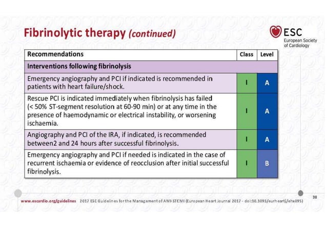 Stemi | PPTX | Heart and Cardiovascular Diseases | Diseases and Conditions