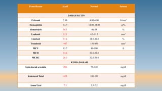 STEMI.pptx