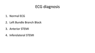 STEMI case scanarios | PPTX