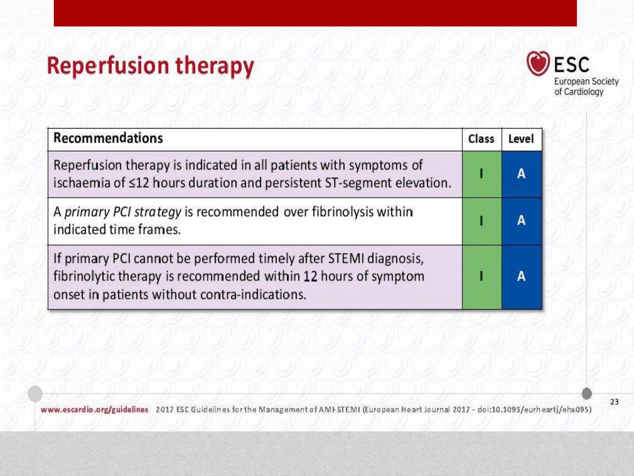 STEMI F5.pptx | First Aid | Injuries