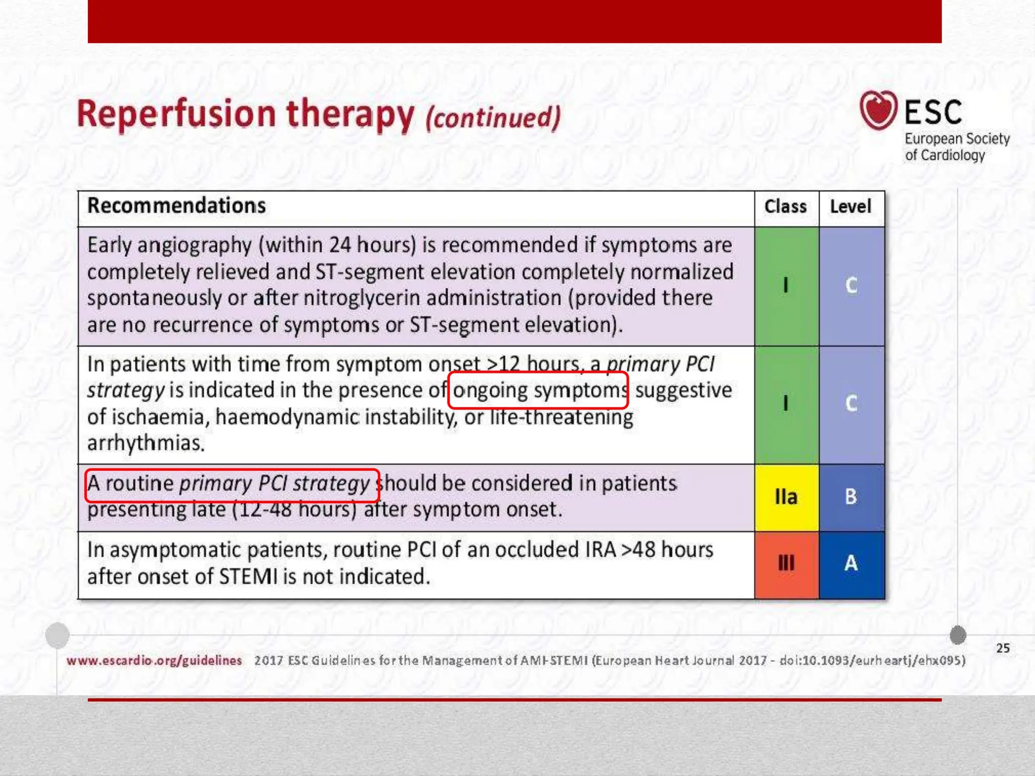 STEMI F5.pptx | First Aid | Injuries