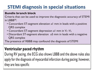 Stemi guideline esc 2017 | PPTX