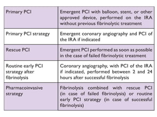 Stemi guideline esc 2017 | PPTX