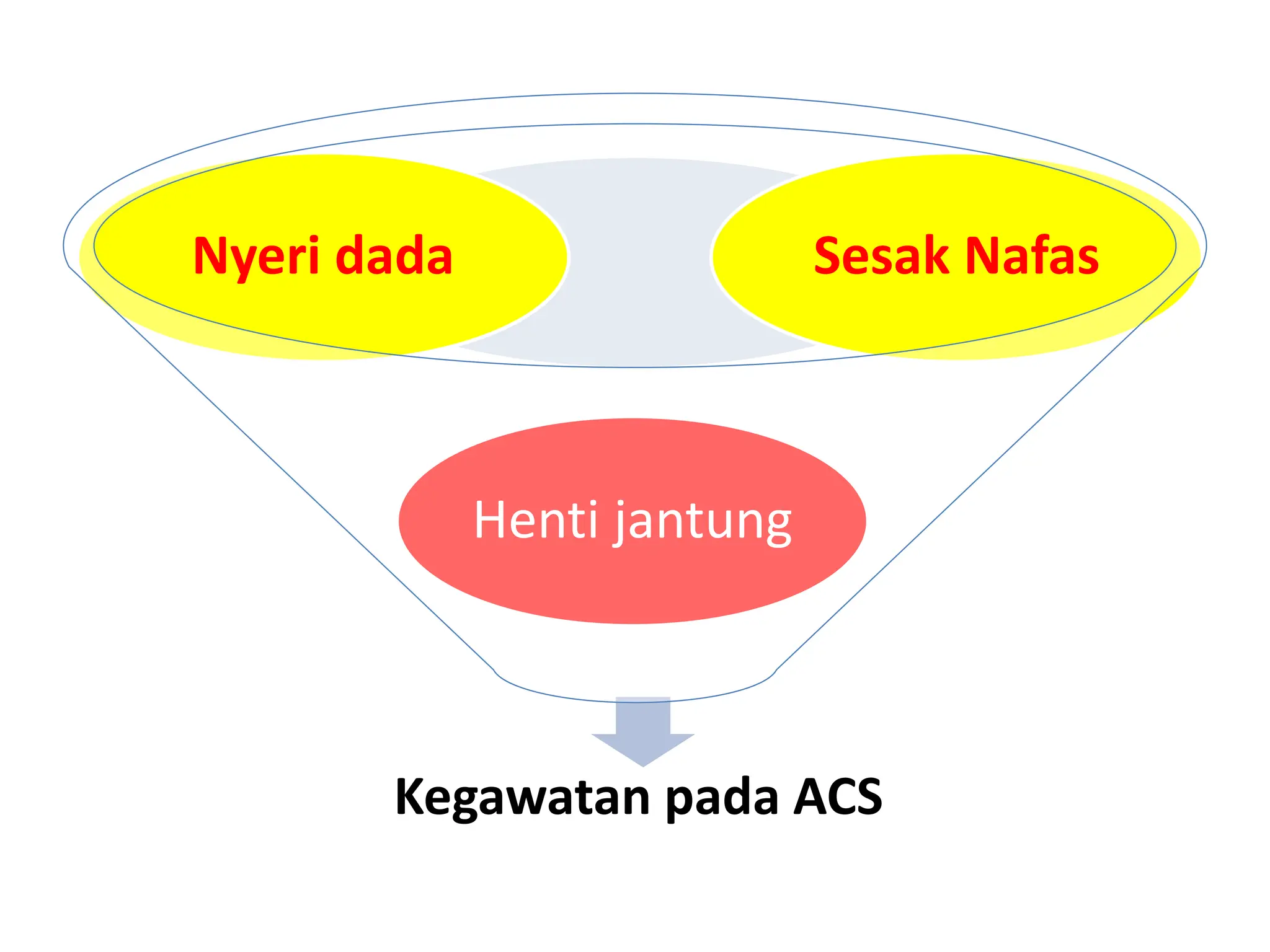 STEMI INFERO POSTERIOR+RV INFARK+TAVB.pptx