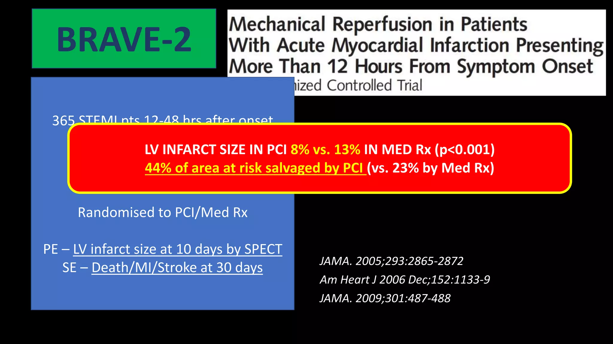 STEMI Late Presentation - Management and practical approach | PPTX