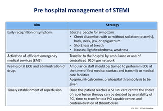 STEMI_management_Indian_Perspective-1(12)ppt.final.pptx