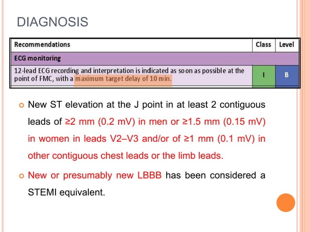 ppt on STEMI IN ICU, FOR acute coronary syndrome | PPT