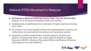 STEM_Initiatives.pptx