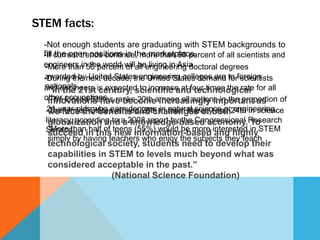Innovative Design for STEM Education | PPT